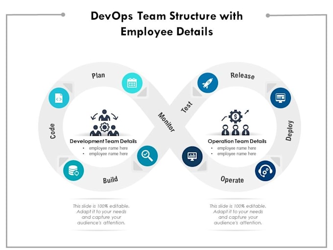 Ci cd pipeline setup by Eboostconsult | Fiverr Ci cd pipeline setup by Eboostconsult | Fiverr