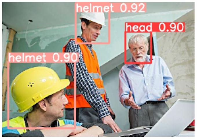 Do Object Detection And Classification On Image Data Using Deep Learning By Amitjaiswal973 Fiverr
