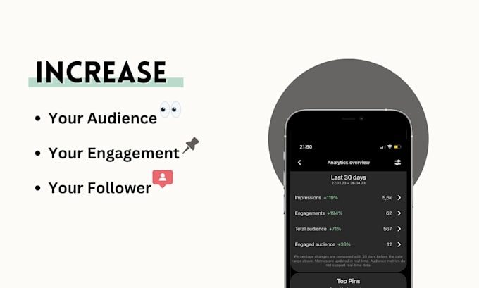 Review your pinterest and develop a growth strategy by Mareenstrauch ...