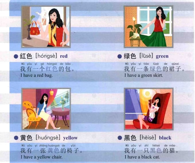 Help you with chinese language learning by Vickyzhou95 | Fiverr