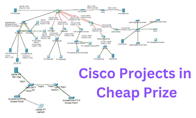 Cisco packet tracer labs and projects using packet tracer and ... Cisco packet tracer labs and projects using packet tracer and ...