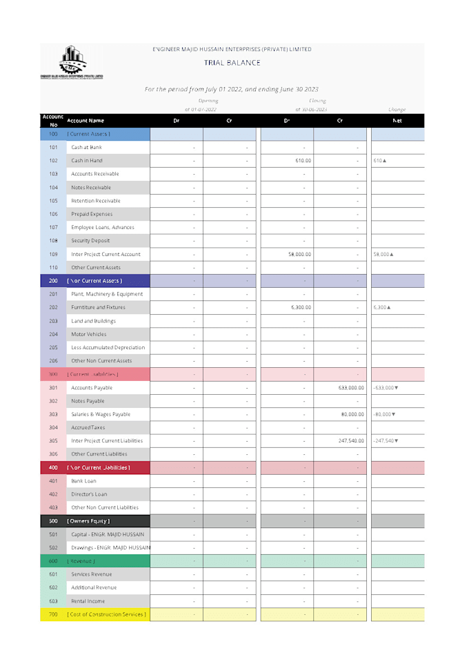 Do data entry, excel, format, scrap, convert, web research by Shipirukh ...