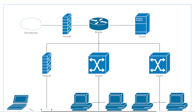 Write your network diagrams in ms visio by Hocansey | Fiverr