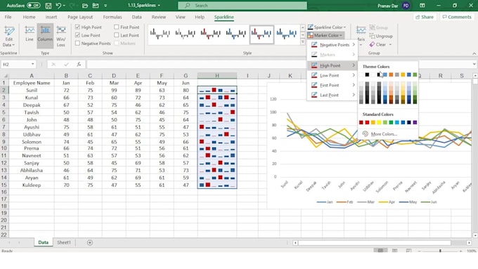 Make a professional spreadsheets for your business needs by Nadirkhan369 | Fiverr