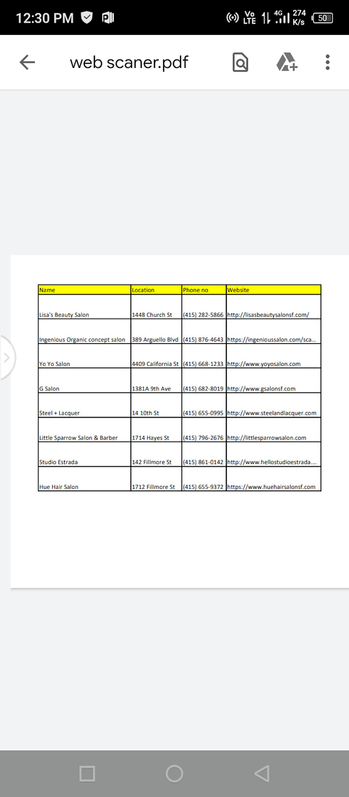 Do data entry, data mining, web scraping, copy paste by Maymurhossain1 ... Do data entry, data mining, web scraping, copy paste by Maymurhossain1 ...