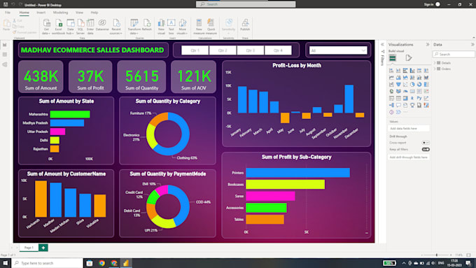 Do analysis your data by Saddamdataentry | Fiverr