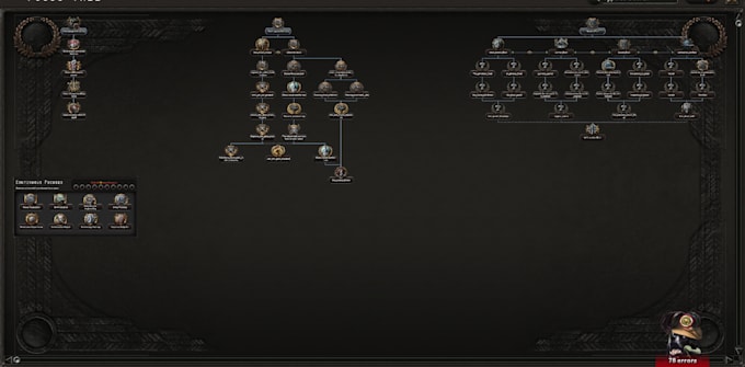 Make focus trees ideas and countrys by Hoisgurkan | Fiverr