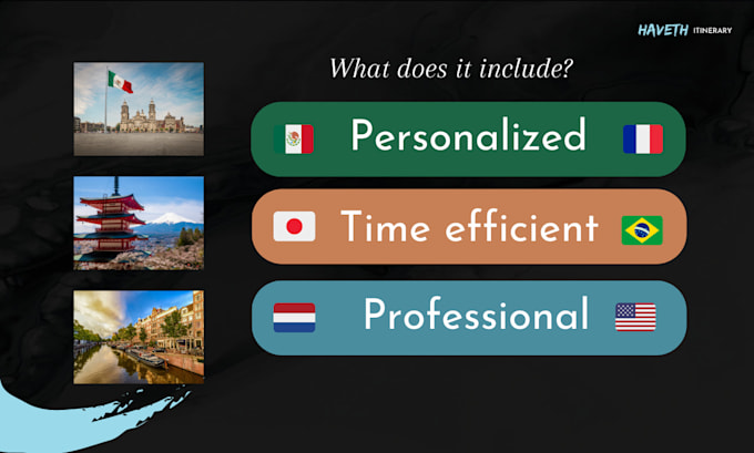 Create a customized travel itinerary for your dream trip by ...