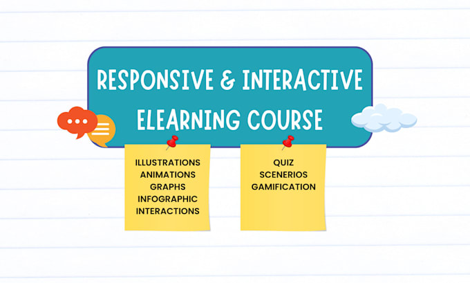 Build responsive elearning using adobe captivate or articulate ...