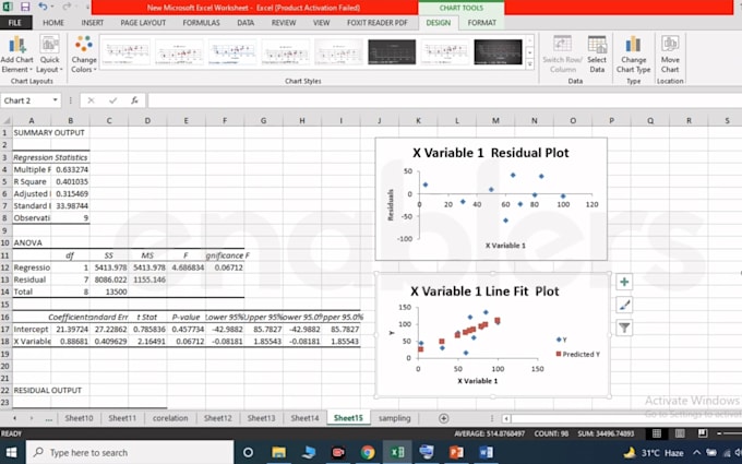 Do data analysis, and statistical analysis using excel by Sahilab | Fiverr Do data analysis, and statistical analysis using excel by Sahilab | Fiverr