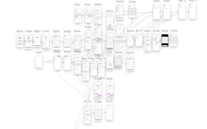 Create a nocode adalo app for your idea by Arkpandey789 | Fiverr