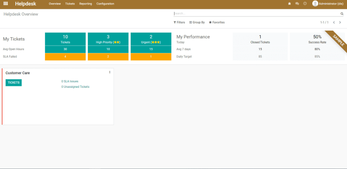 Develop And Customize Odoo Modules According To Your Needs By