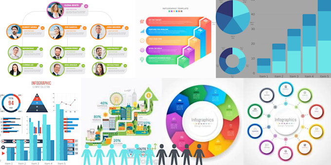 Design professional infographic, flowchart and unique infographics