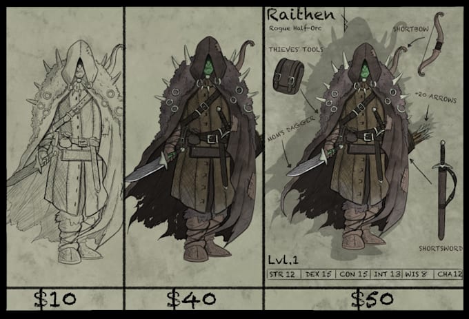 Draw your dnd character design and sheet by Jraijin | Fiverr