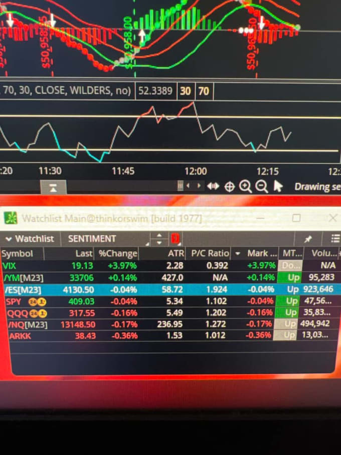 Code and convert ninjatrader to tradingview pinescript by Jameslim2 ... Code and convert ninjatrader to tradingview pinescript by Jameslim2 ...