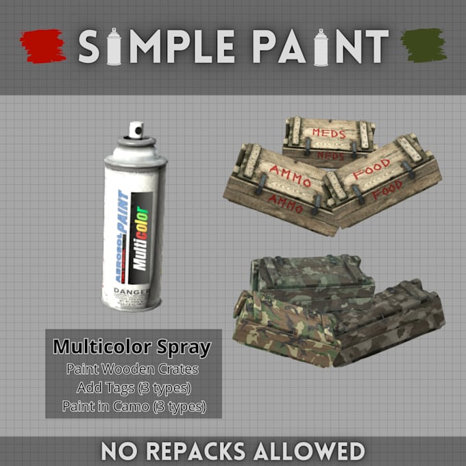 Setup Any Dayz Server With Custom Mods And Scripts By Contactzrunners Fiverr