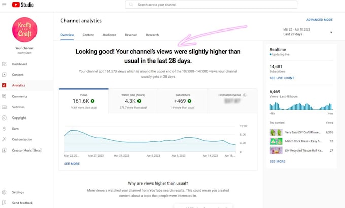Create setup and design a seo optimized youtube channel by Azizulmarketing | Fiverr