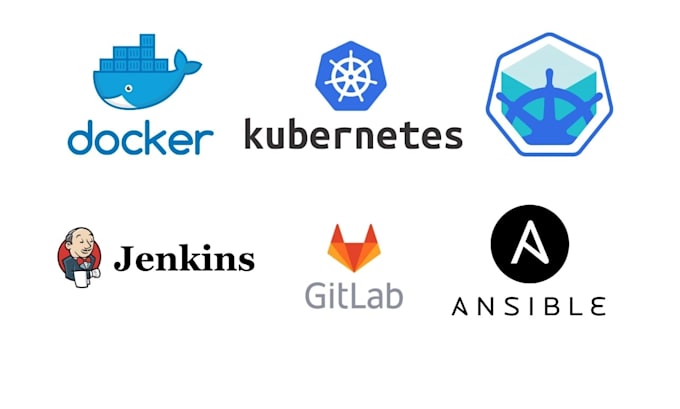 Setup and manage your cicd pipelines on aws or azure cloud by Chiragbiradar | Fiverr