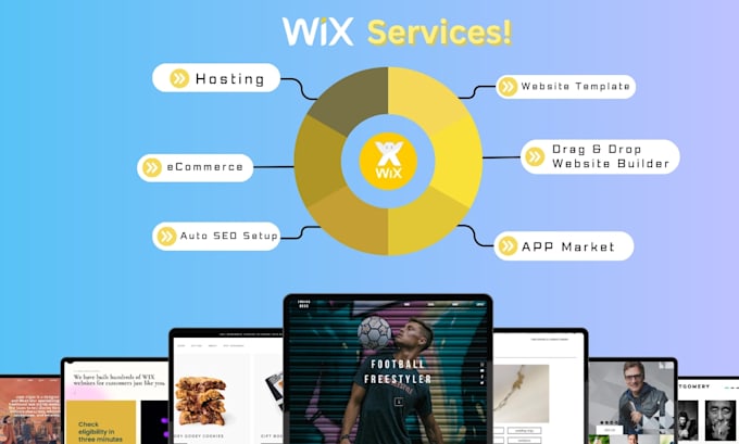 Design custom wix website by Freelancefardin | Fiverr
