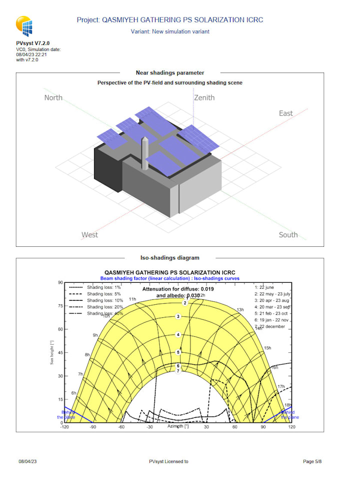 Solar systems design using pvsyst by Mahmoudgamal59 | Fiverr