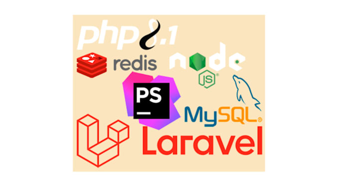Configure Codecanyon Scripts Built On Any Stack By Devopsuser Fiverr