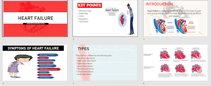 Create best medical powerpoint presentations by Maimoona_younus | Fiverr