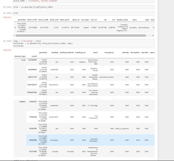 Automate any work with python like data processing, analyzing, webscraping by Kartikeyhadiya ...