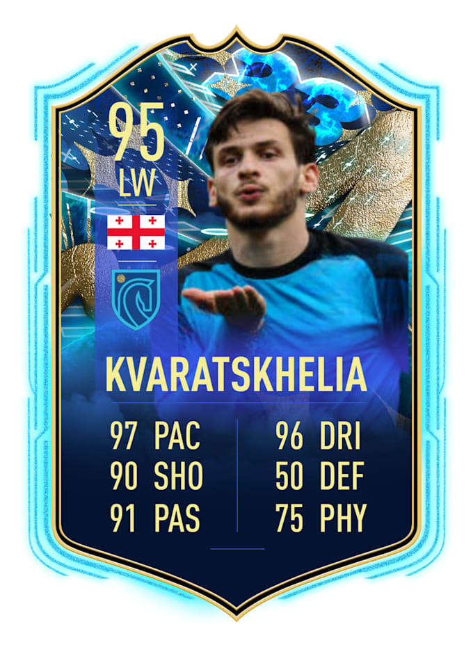 Design a fifa card according to your request by Din696 | Fiverr