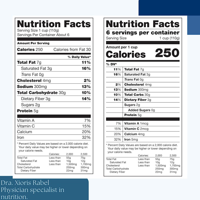 Create your fda nutrition facts label by Xioris12 | Fiverr