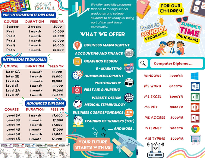 Design, edit and translate by Jasmineblue22 | Fiverr