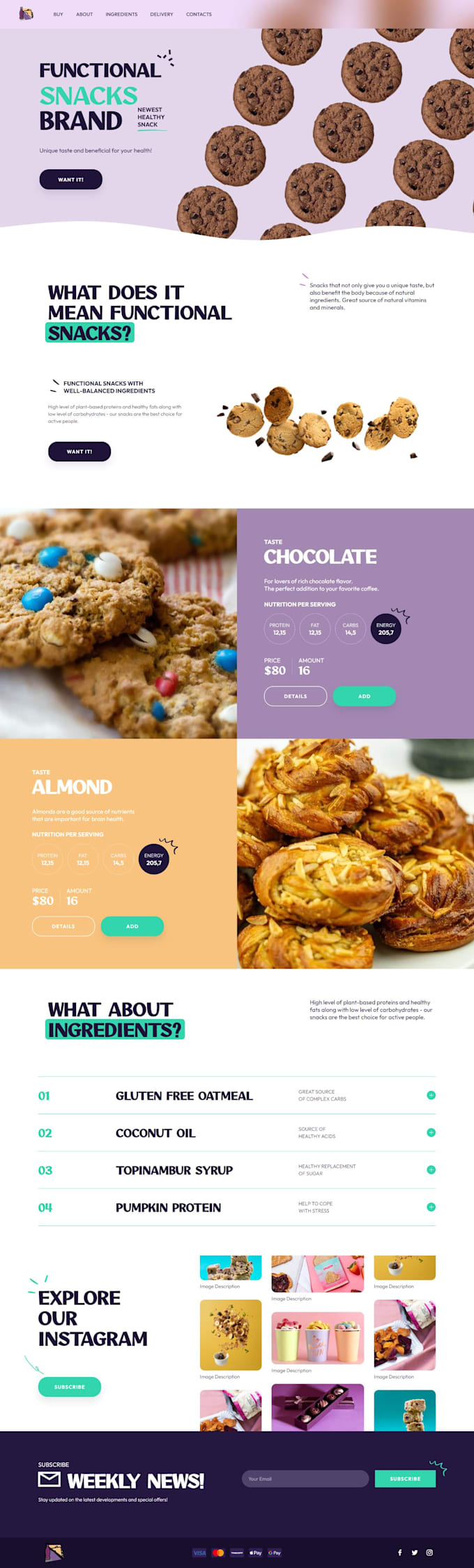 Convert psd figma to html responsive bootstrap5 by Dev_tina | Fiverr
