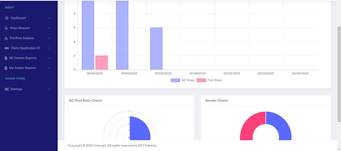 Develop asp dot net mvc , mvc core and webforms application by ... Develop asp dot net mvc , mvc core and webforms application by ...