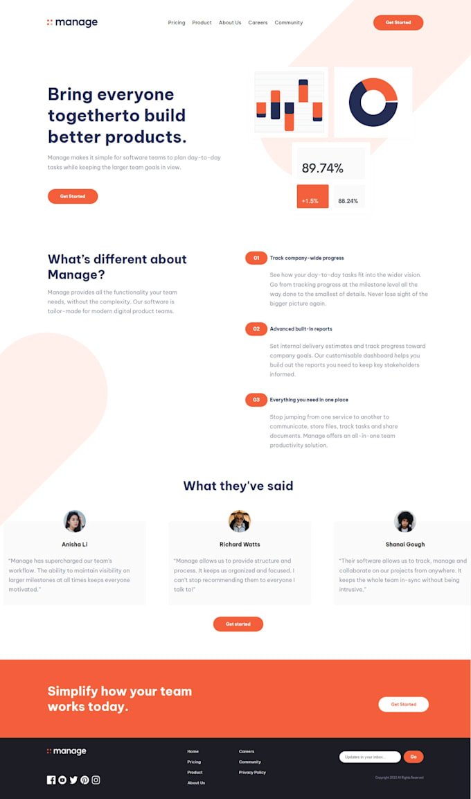 Turn your design into a hard coded website frontend by Fayssalbo | Fiverr