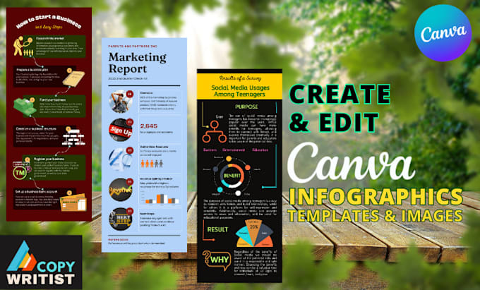 Design edit professionally unique canva infographics, in canva by ...