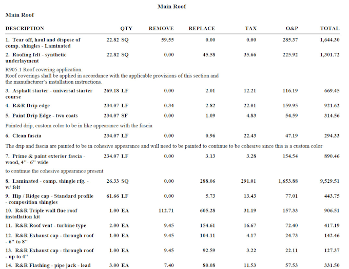Write a simple xactimate scope by Nicoley22 | Fiverr