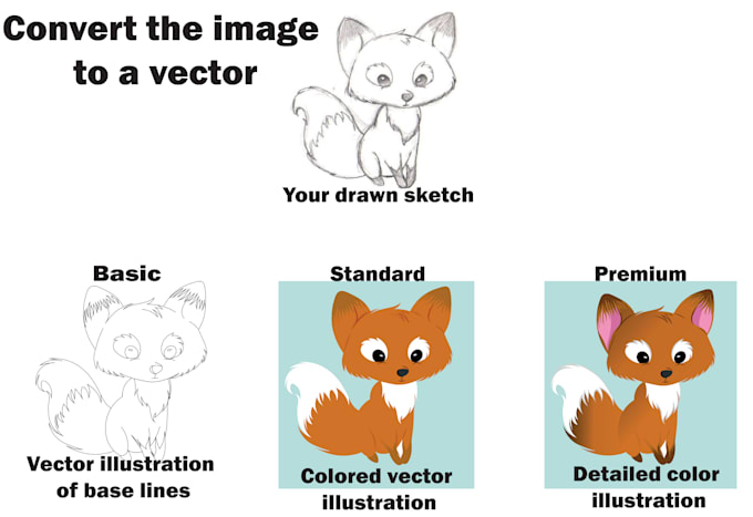 Turn your hand drawing sketch into a vector illustration by ...