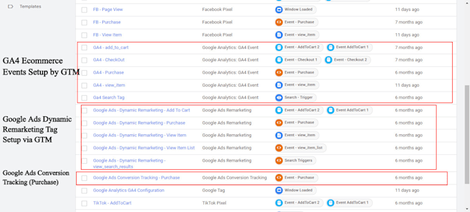 Setup meta pixel conversion api, ga4 migration, enhanced ecommerce ...