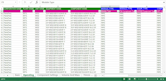 Help you create an organized excel spreadsheets data by Gildrydleon | Fiverr