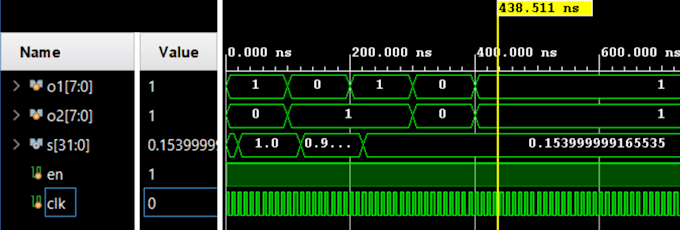 Do Verilog Project On Vivado Xilinx By Aladdinfaya Fiverr