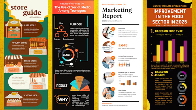 Design unique, creative and professional infographics by Suhani309 | Fiverr