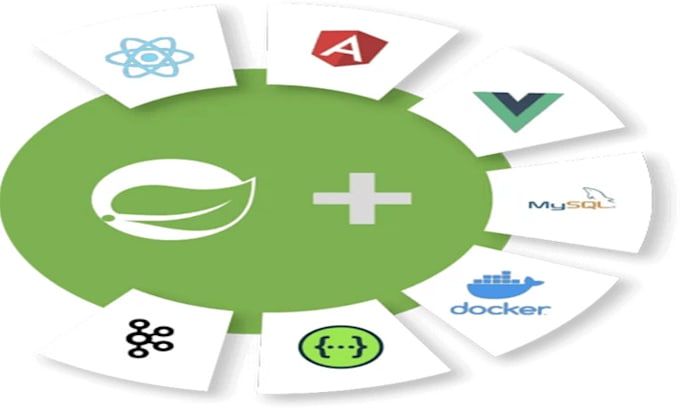 Develop web app with java, spring boot, thymleaf react by Elghanmi_data ...