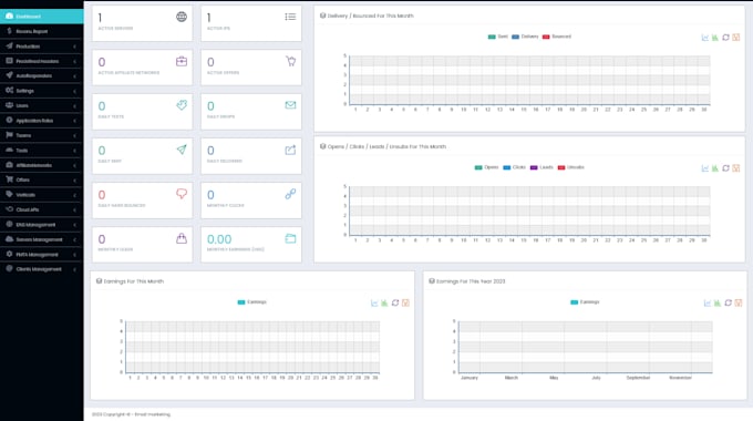 Setup bulk email server,pmta v5 with iresponse v4 by Lyessfr | Fiverr