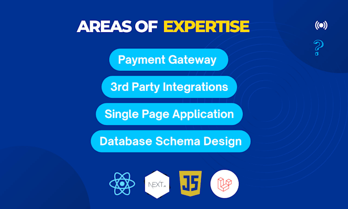 Develop a custom laravel website professionally by Tajammalamin001 | Fiverr