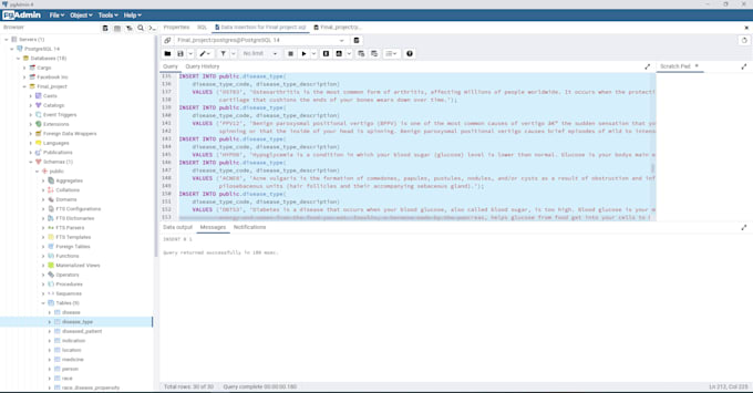 Create a database in mysql postgresql and or microsoft access by Shanique875 | Fiverr