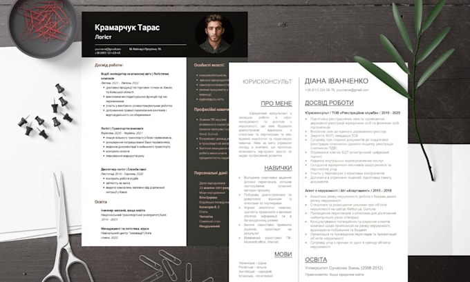 Write your resume in ukrainian language by Alexloov | Fiverr