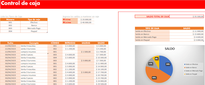 Diseño de tablas excel con vba y macros personalizados by Lucas__0022 | Fiverr