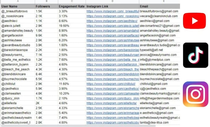 Do influencer marketing, youtube, instagram and tiktok by Sajjad1999 ...