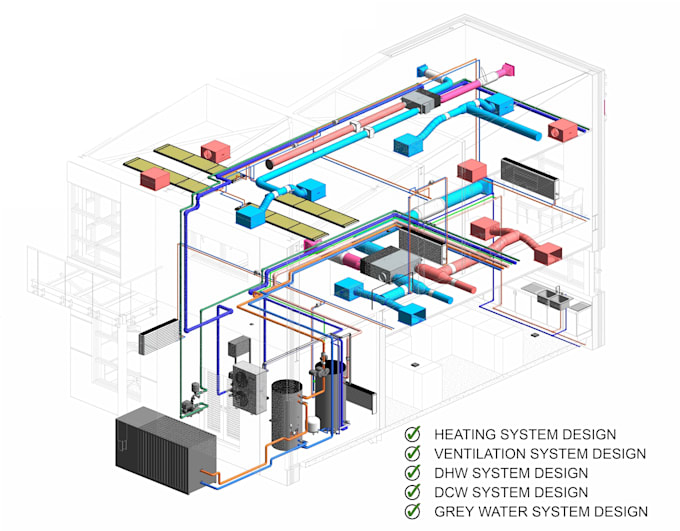 Do hvac plumbing and firefighting design by Lulzimdardha | Fiverr