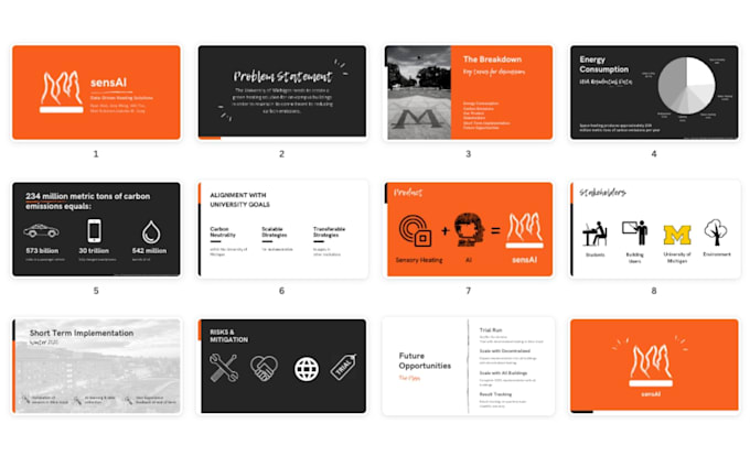 Design a professional presentation design in 2 days by Bellamjung | Fiverr