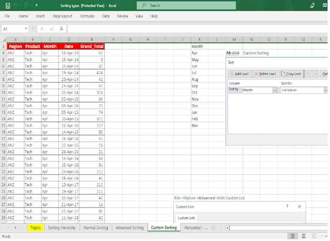 Convert pdf to word, excel or canva by Rizwanansari120 | Fiverr